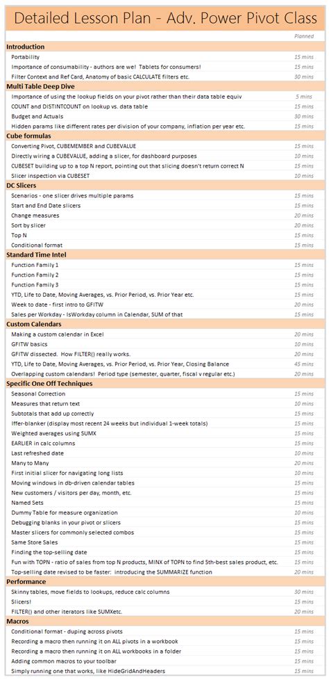 Learn Power Pivot For Excel Learn Excel Power Bi