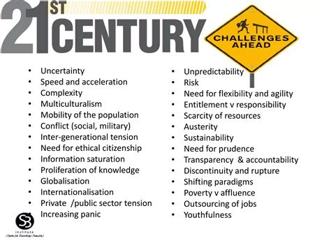 Research Based Learning Ppt