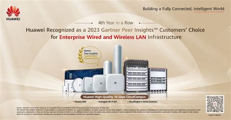 Nourhan Saeed Posted On Linkedin