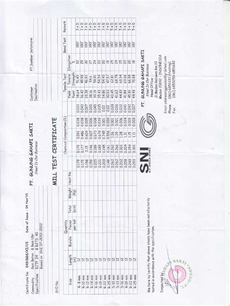Mill Certificate Pdf