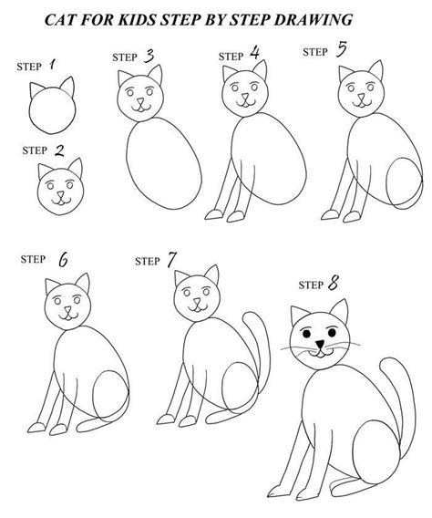 1001 Exemples Et Tutoriels Comment Dessiner Un Chat
