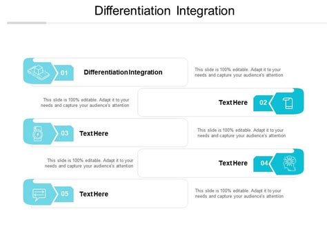 Differentiation Integration Ppt Powerpoint Presentation Diagram Ppt Cpb Presentation Graphics