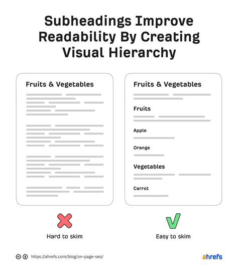 How To Get On The First Page Of Google