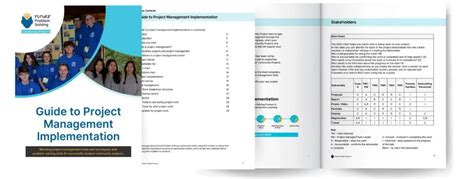 What Is The Excellence In Project Management Award Future Problem Solving Resource Library