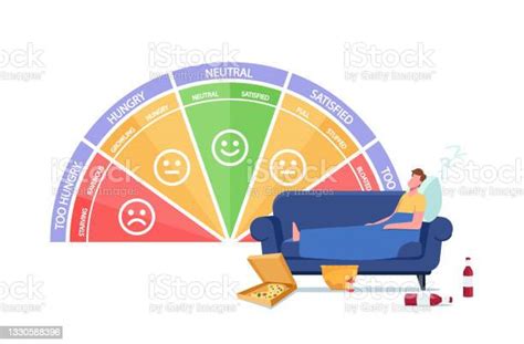 너무 배고픈 수준 만족 중립과 너무 전체 수준으로 거대한 굶주림 규모에서 코치에 누워 문자를 과식 규모에 대한 스톡 벡터 아트 및 기타 이미지 Istock