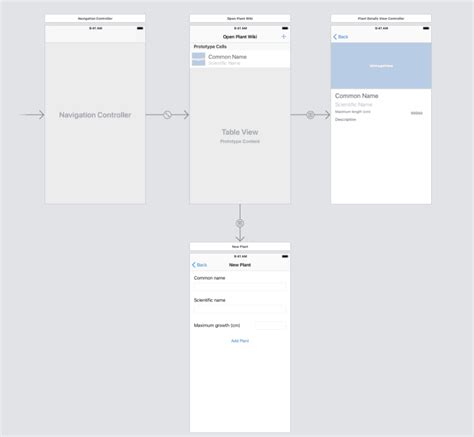 how to make an app in 2023 from start to finish 10 steps app