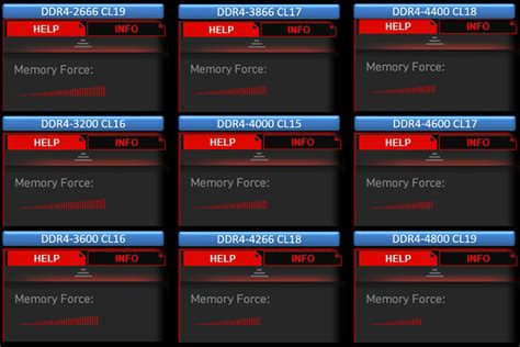Msi Exclusive Memory Force Overclocking Your Memory To The Maximum