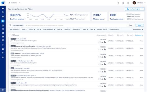 reporting crashes for android