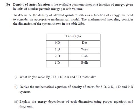 Solved B Density Of States Function Is The Available Chegg