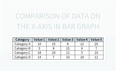 Free X Axis Templates For Google Sheets And Microsoft Excel Slidesdocs
