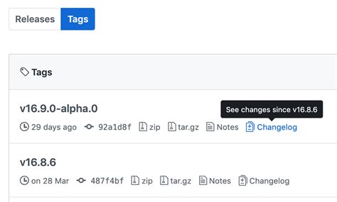 Github Osde8infobrowser Extension 4 Github Octocat Browser