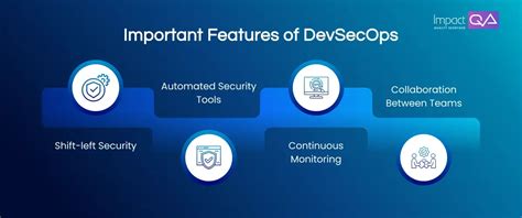 devsecops vs ci cd which approach delivers better security in modern
