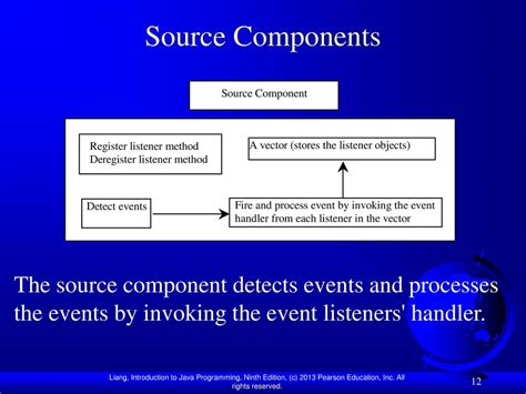 Chapter 36 Javabeans And Bean Events Ppt Download