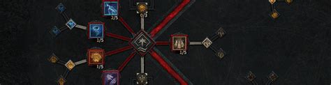 Druid Class Overview Diablo 4 Maxrollgg D4