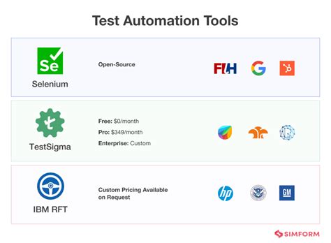 Devops Cicd And Containerization 44 Images Explaining A Winning Trio