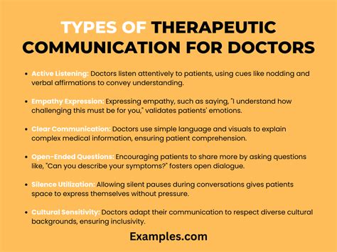 Therapeutic Communication as a Doctor: Examples, PDF