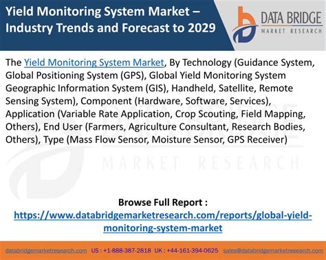Ppt Yield Monitoring System Market Powerpoint Presentation Free