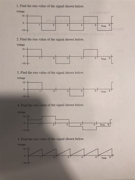 Solved 1 Find The Rms Value Of The Signal Shown Below Chegg Com
