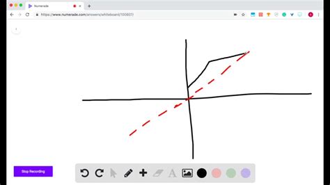 solved 89 90 graph of an inverse function use the graph of f to sketch