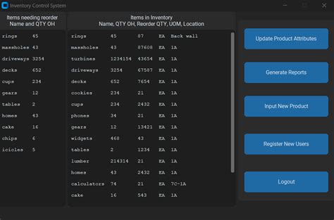 Inventory Management System Using Python With Source Code Inventory
