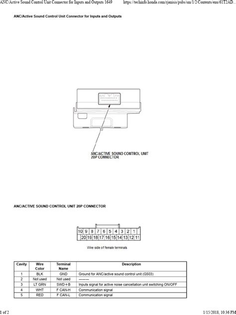 2017 Anc Unit Connector Diagram Download Free Pdf Microphone Amplifier
