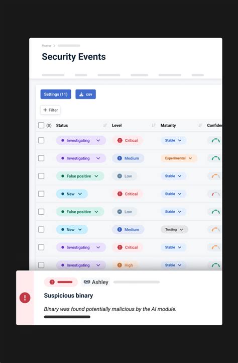 Edr Endpoint Detection And Response Harfanglab