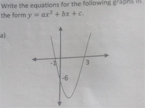 solved write the equations for the following graphs in the form y ax 2