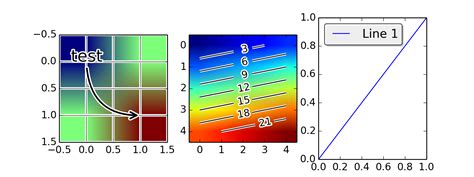Whats New In Matplotlib Matplotlib Documentation
