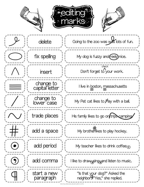 Editing Marks Worksheet