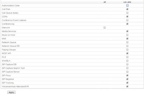 how to configure sipxcom as a cloud based phone system