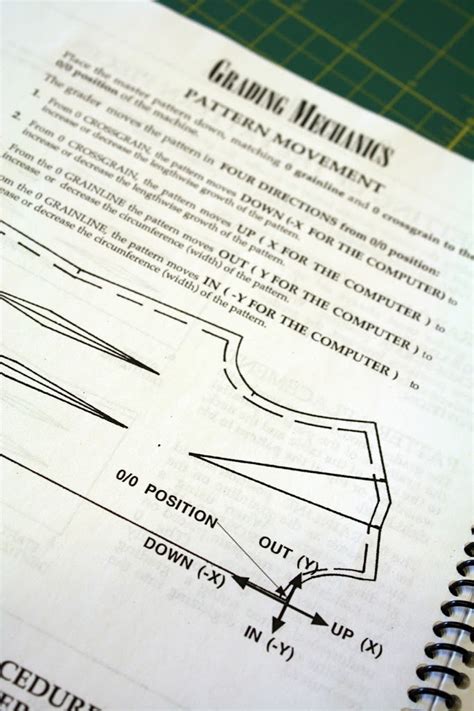 An Affordable Guide For Pattern Grading Dixie Diy