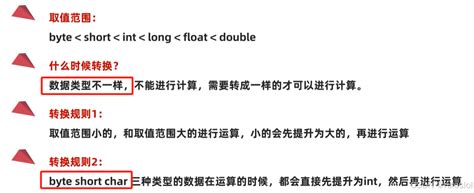 Java基础概念04 算数运算 Csdn博客