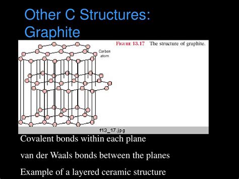 Ppt Ceramic Crystal Structures Powerpoint Presentation Free Download