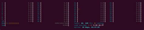 Python Docker Container Is Running But The Program Inside The Docker