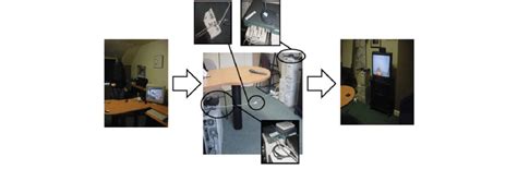 Illustration Of The Mock Set Up Download Scientific Diagram