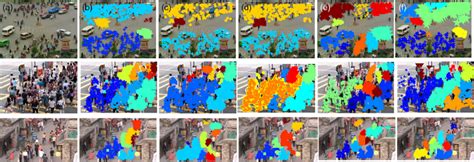 The Results Of Different Crowd Motion Pattern Segmentation Methods A Download Scientific