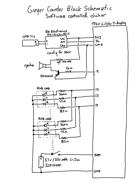 Geiger Counter