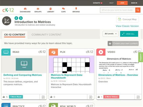 Ck 12 Matrices To Represent Data Unit Plan For 9th 10th Grade Lesson Planet