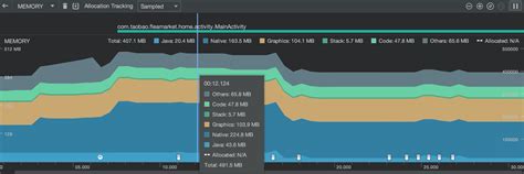 Devtools Observatory Xcodeinstruments Disagree About Total Memory Usage · Issue 55934