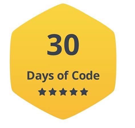 Jivan Munde On Linkedin Hackerrank 30daychallenge Javaprogramming