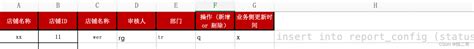 使用excel拼接sql语句excel 拼装sql语句 Csdn博客 使用excel拼接sql语句excel 拼装sql语句 Csdn博客