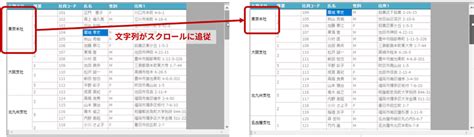 グレープシティ、「inputmanplus For Windows Forms」「multirowplus For Windows Forms