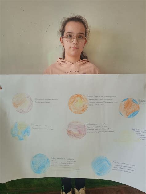 Проект Слънчева система ОУ Стефка Събчева