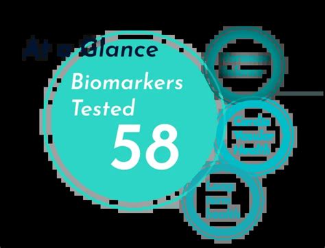 RMR Testing How To Measure Your Metabolism With An RMR Test