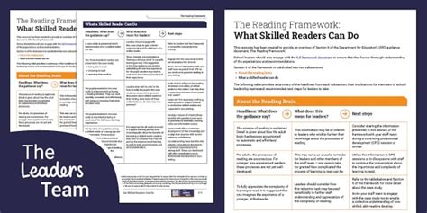 The Reading Framework What Skilled Readers Can Do Twinkl The Reading Framework What Skilled Readers Can Do Twinkl