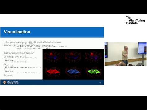 free video the design of functional numerical software dr richard