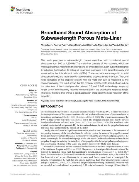 Pdf Broadband Sound Absorption Of Subwavelength Porous Meta Liner
