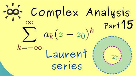 Complex Analysis 15 Laurent Series Youtube