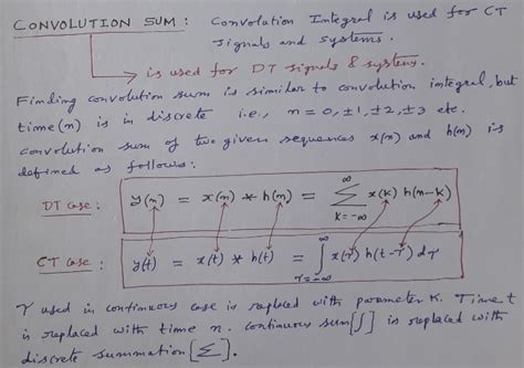 Convolution Of Discrete Time Signals Signals And Systems Engineerstutor
