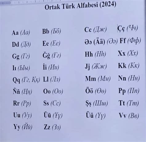 Turkic Countries Agree On Single Latin Based Alphabet The Astana Times